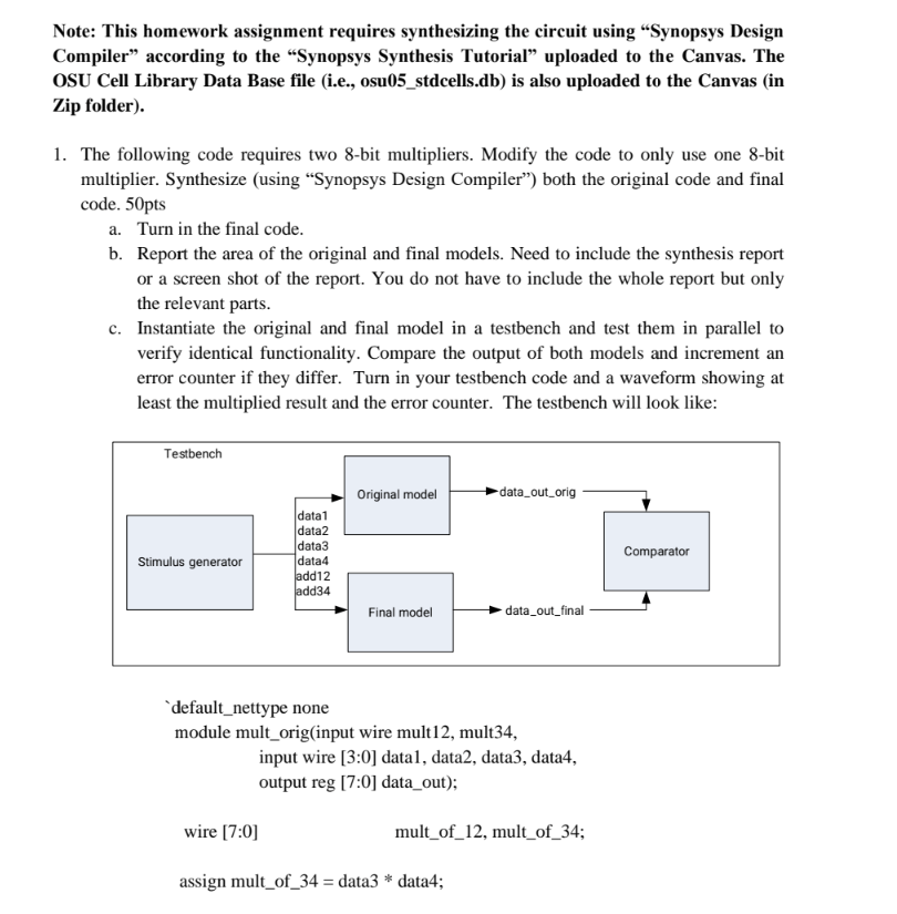 This homework assignment requires synthesizing the | Chegg.com