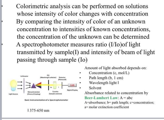 Solved Graph of standard curve with Equation of line; R2 | Chegg.com