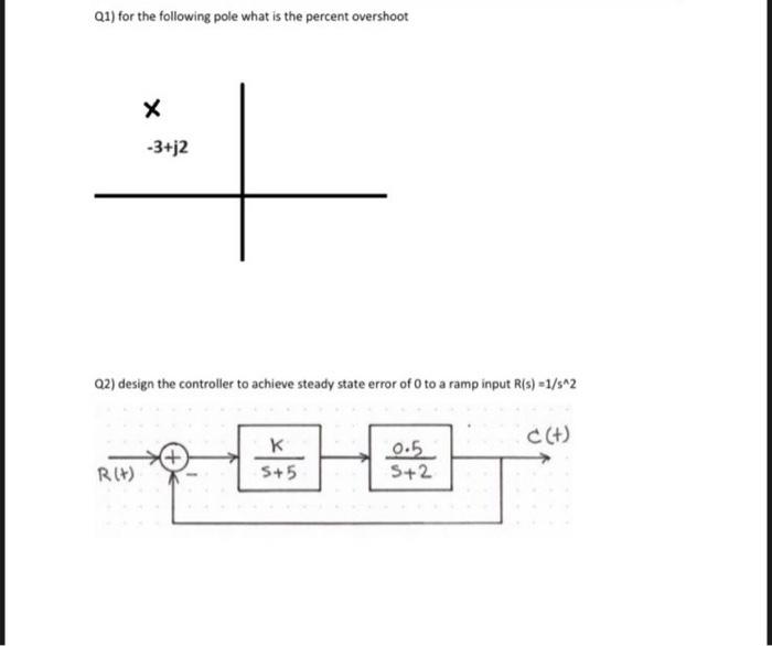 Solved Q1) for the following pole what is the percent | Chegg.com