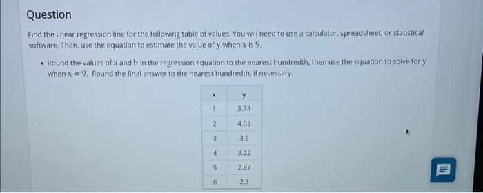 Solved Find the linear regression line for the following | Chegg.com