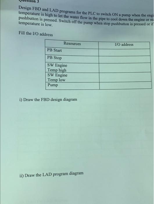 Design FBD and LAD programs for the PLC to switch ON | Chegg.com