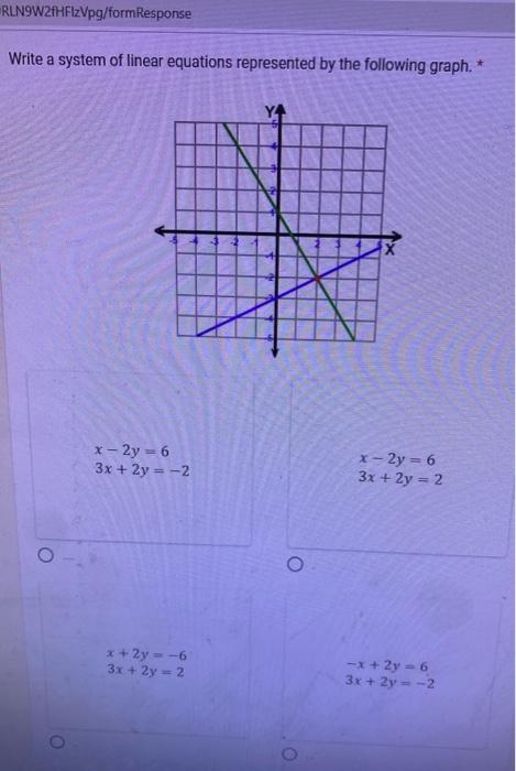 Solved Write a system of linear equations represented by the | Chegg.com