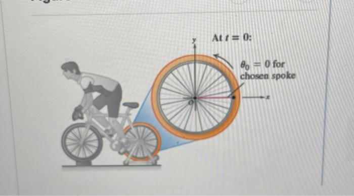 Solved In this example, we will apply the equations for | Chegg.com