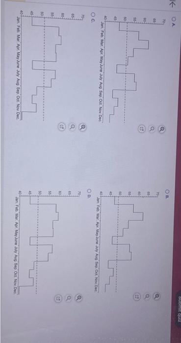 make sure answer is correct please | Chegg.com