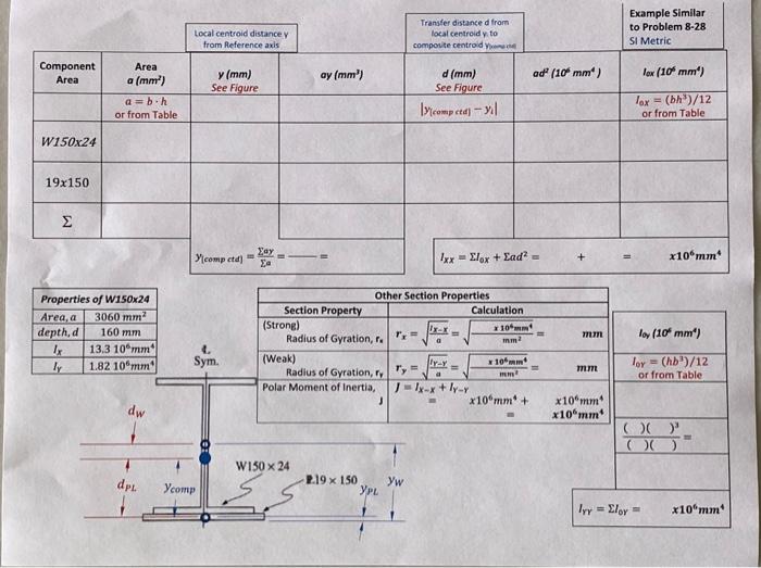 Solved \begin{tabular}{|c|c|} \hline \multicolumn{2}{|c|}{ | Chegg.com