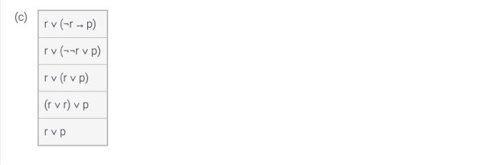 Solved Exercise 1.5.1: Label the steps in a proof of logical | Chegg.com