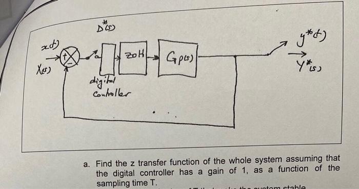 Solved 4. Assuming a discrete control system as shown below, | Chegg.com