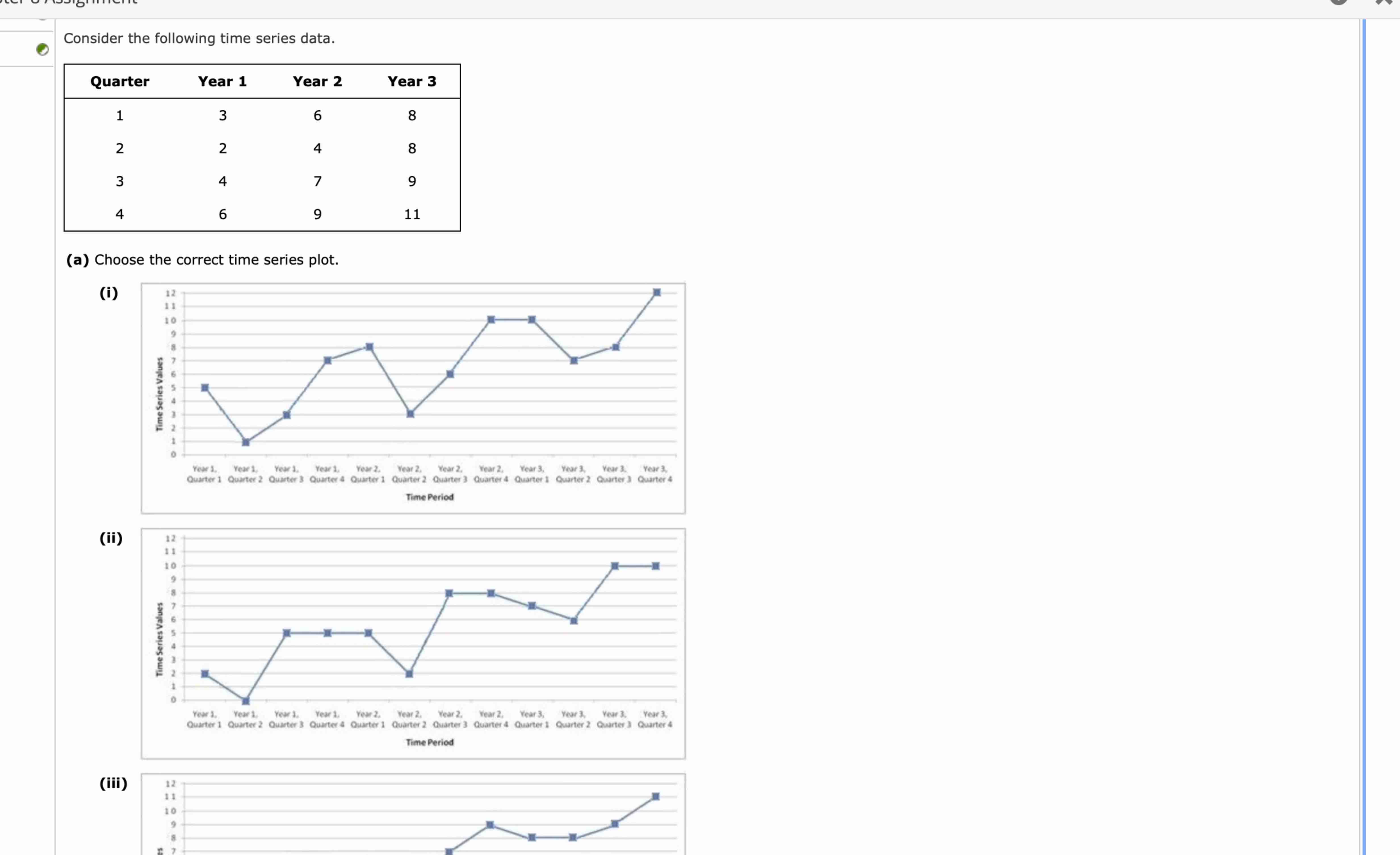Solved Use a multiple regression model with dummy variables | Chegg.com