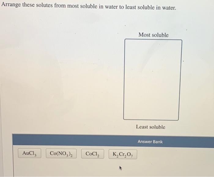 Solved Use the interactive to observe how solute amount | Chegg.com