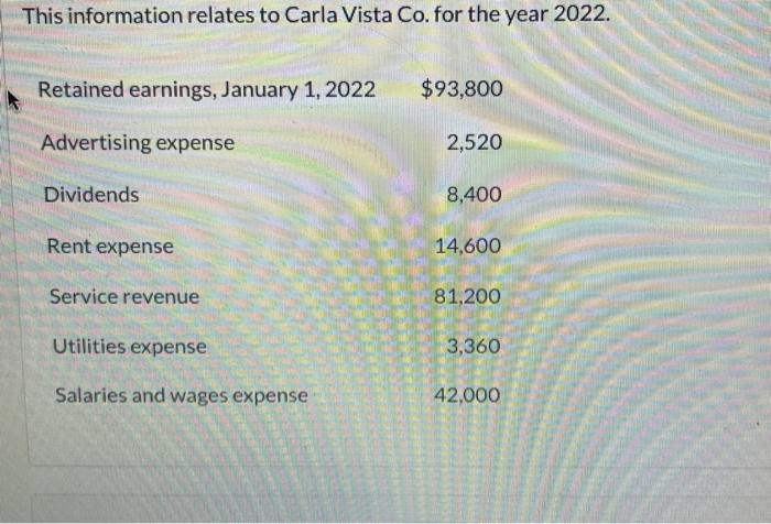 Solved CARLA VISTA CO. Income Statement For the Year Ended | Chegg.com
