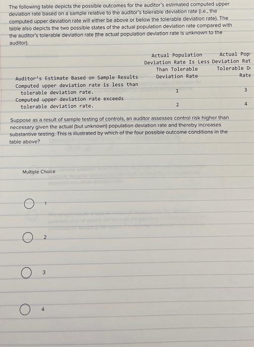 Solved The following table depicts the possible outcomes for | Chegg.com