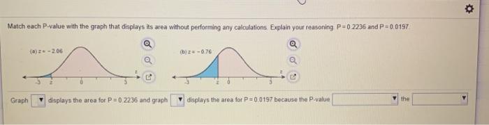 Solved o Match each P-value with the graph that displays its | Chegg.com
