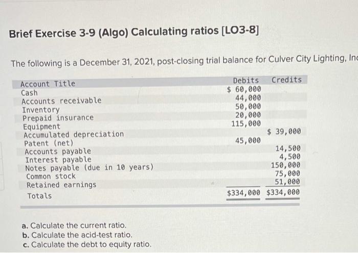 Solved Brief Exercise 3-9 (Algo) Calculating ratios [LO3-8] | Chegg.com