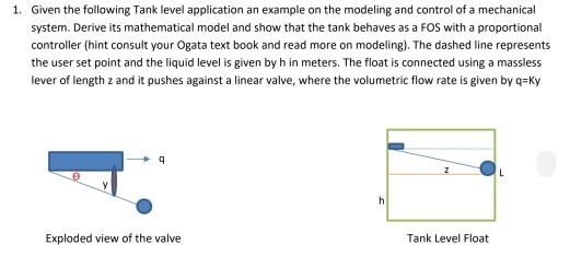 1. Given the following Tank level application an | Chegg.com