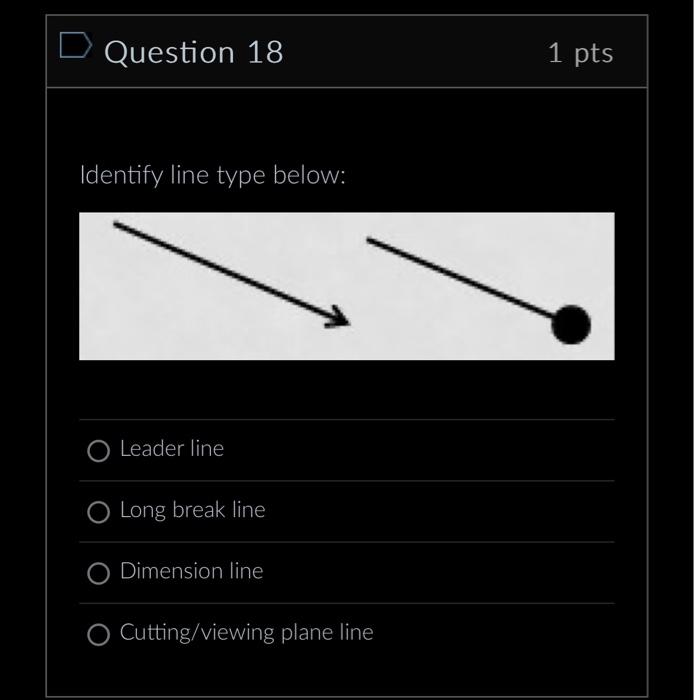 Solved Cutting/viewing plane line | Chegg.com