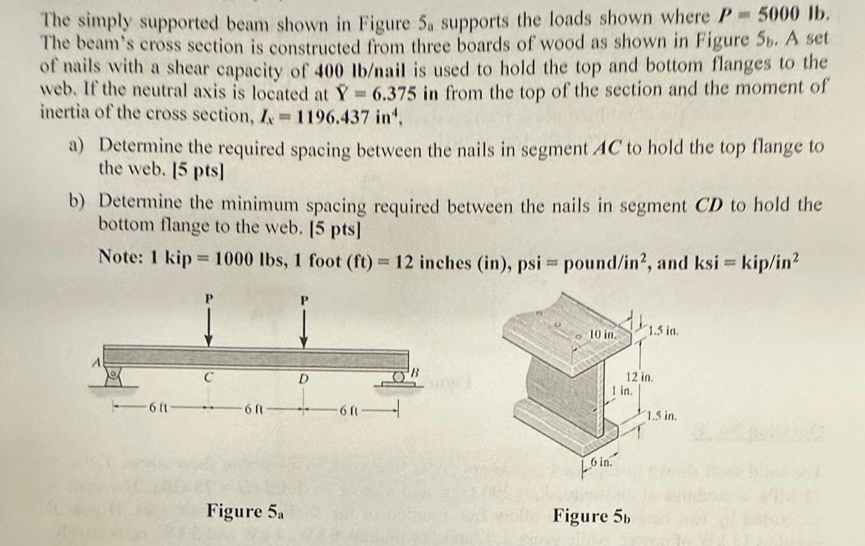 Solved (full solutions please) ﻿The simply supported beam | Chegg.com