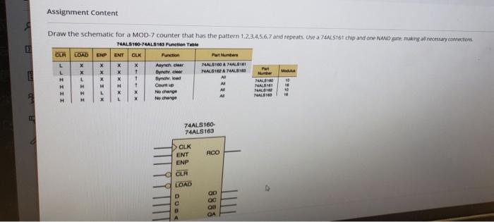 Solved Draw the schematic for a MOD-7 counter that has the | Chegg.com
