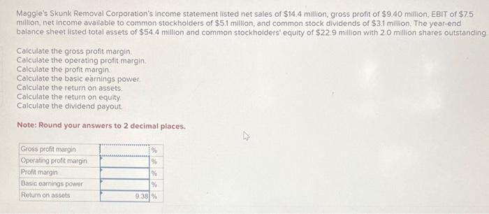 Solved Maggie's Skunk Removal Corporation's income statement | Chegg.com Solved Maggie's Skunk Removal Corporation's income statement | Chegg.com