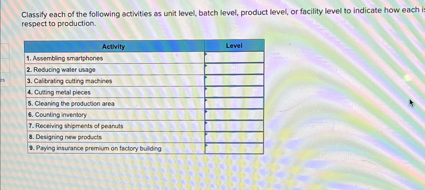 Solved Classify each of the following activities as unit | Chegg.com