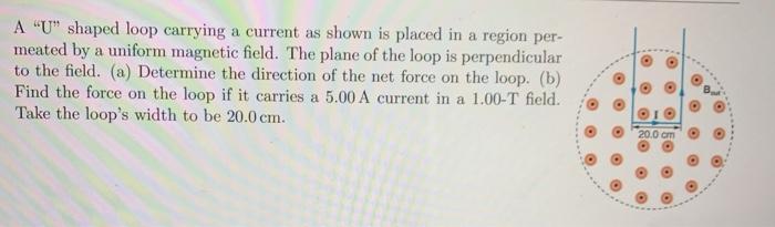 Solved A "U" shaped loop carrying a current as shown is | Chegg.com