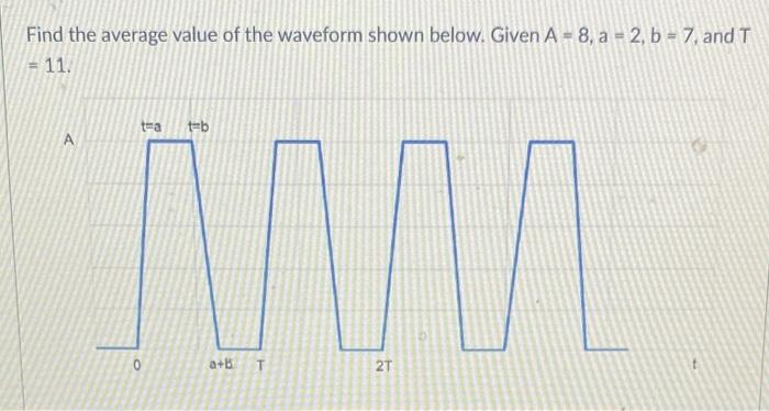 Solved Find the RMS value of the waveform depicted below. | Chegg.com
