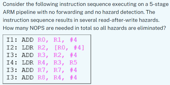 Solved Consider the following instruction sequence executing | Chegg.com