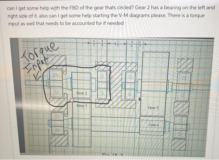 Solved can I get some help wjth the FBD of the gear thats | Chegg.com