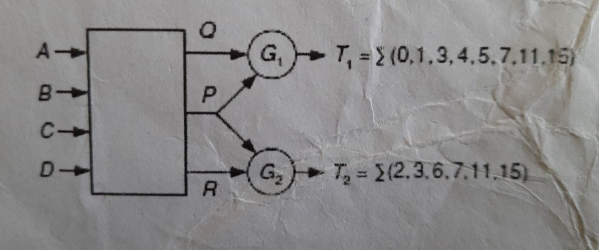 Solved A combinational network with four inputs A,B,C and D, | Chegg.com