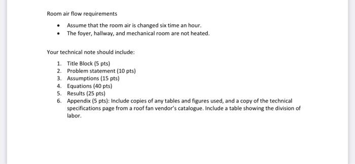 Solved Design an air-supply ductwork system for the office | Chegg.com