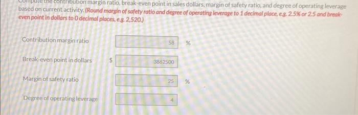 Solved Compute the contribution margin ratio, break-even | Chegg.com