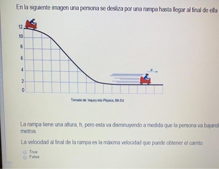 Solved In the following image, a person slides down a ramp | Chegg.com