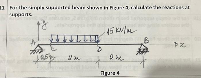 [Solved]: 11 For the simply supported beam shown in Figure 4