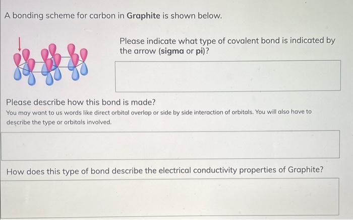 Solved A bonding scheme for carbon in Graphite is shown | Chegg.com