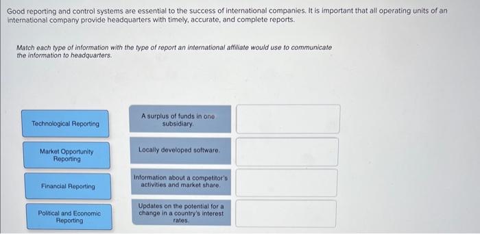 Good reporting and control systems are essential to | Chegg.com