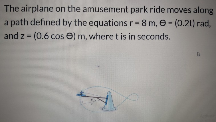 Solved The airplane on the amusement park ride moves along a | Chegg.com