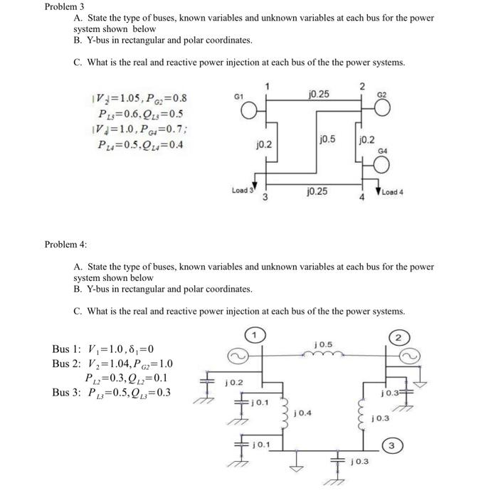 Solved Problem 3 A. State the type of buses, known variables | Chegg.com