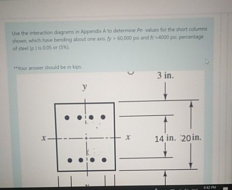 Solved Use the interaction diagrams in Appendix A to | Chegg.com