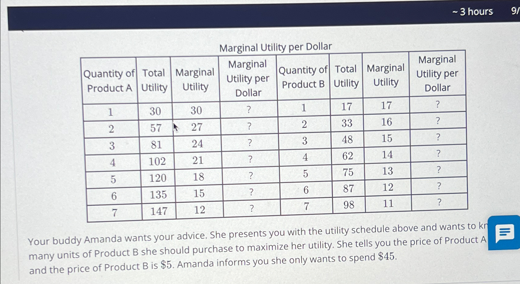 Solved ∼3 ﻿hoursMarginal Utility per | Chegg.com