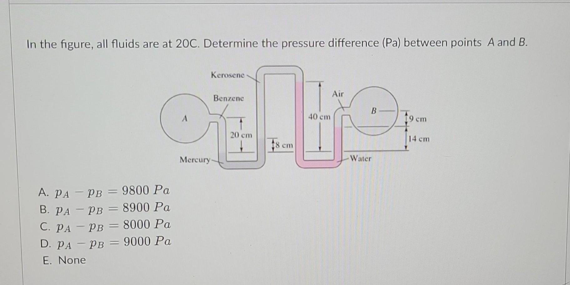 Solved In the figure, all fluids are at 20C. Determine the | Chegg.com