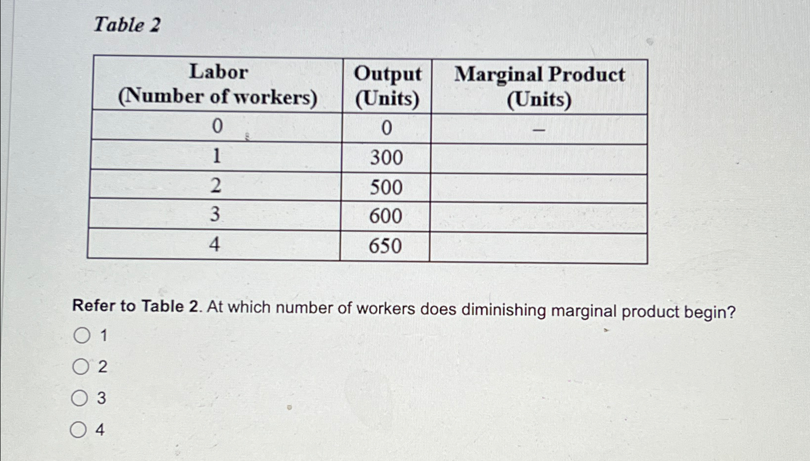 Solved Table 2\table[[\table[[Labor],[(Number of | Chegg.com
