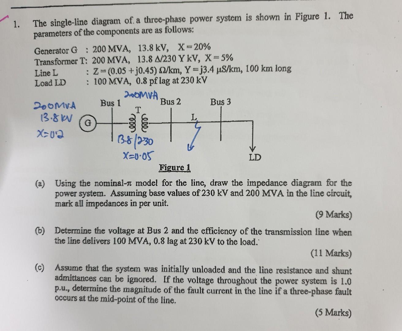 Solved 1. The single-line diagram of a three-phase power | Chegg.com