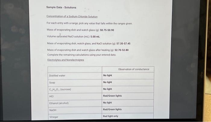 Solved Data and Report Submission - Solutions (7pts) Part | Chegg.com
