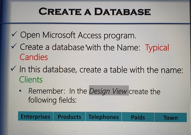 Solved Objective: Upon completion of this activity, you will | Chegg.com