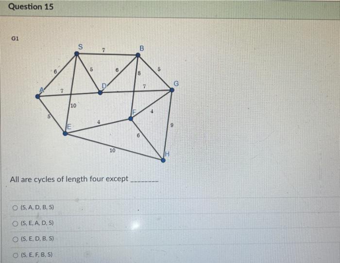 Solved Which of the following linear programming model has | Chegg.com