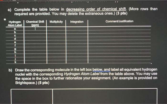 Solved a) Complete the table below in decreasing order of | Chegg.com