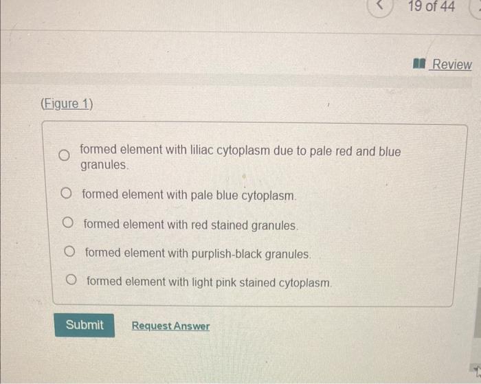 Solved FigurePart A - Identify the characteristics or | Chegg.com