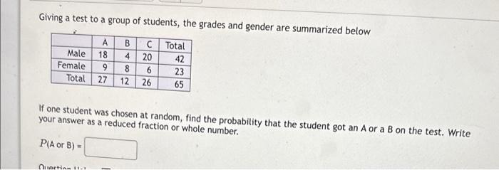 Solved Giving a test to a group of students, the grades and | Chegg.com