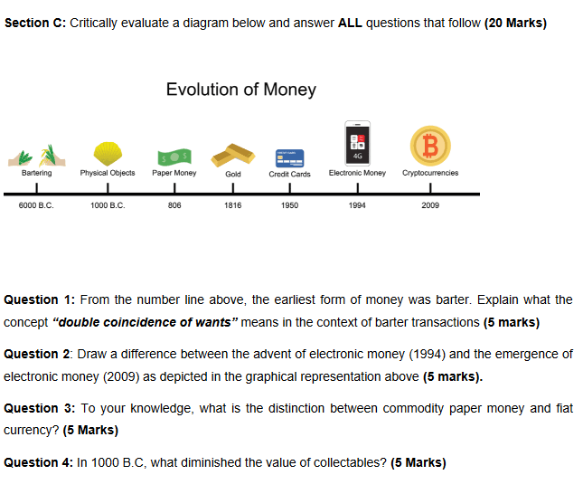 Solved Section C: Critically evaluate a diagram below and | Chegg.com