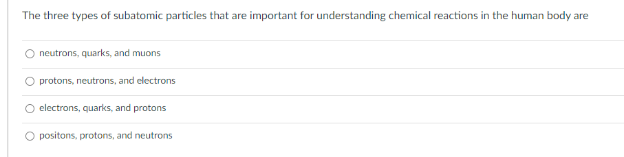 Solved The three types of subatomic particles that are | Chegg.com