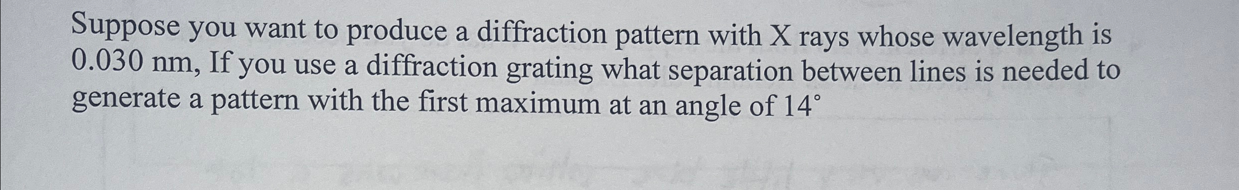 Solved Suppose you want to produce a diffraction pattern | Chegg.com